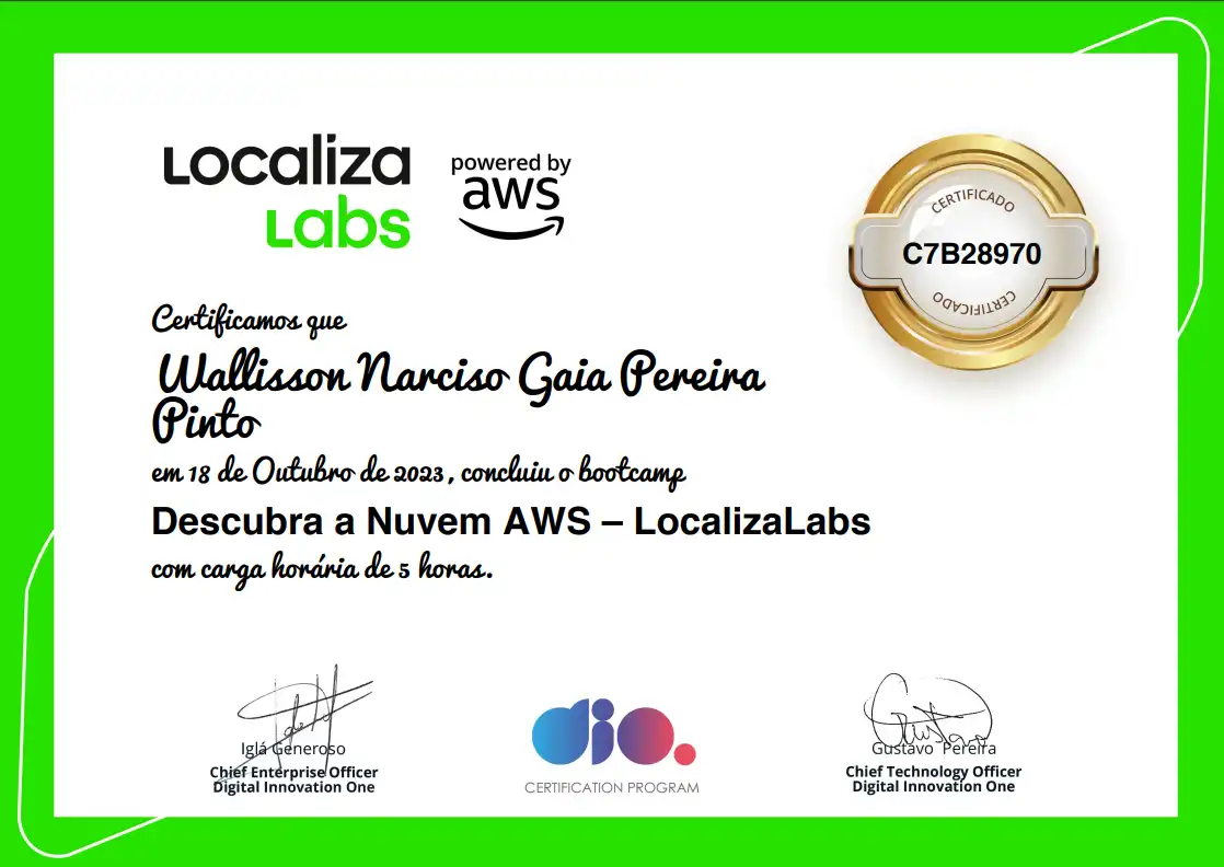 Descubra a Nuvem AWS – LocalizaLabs