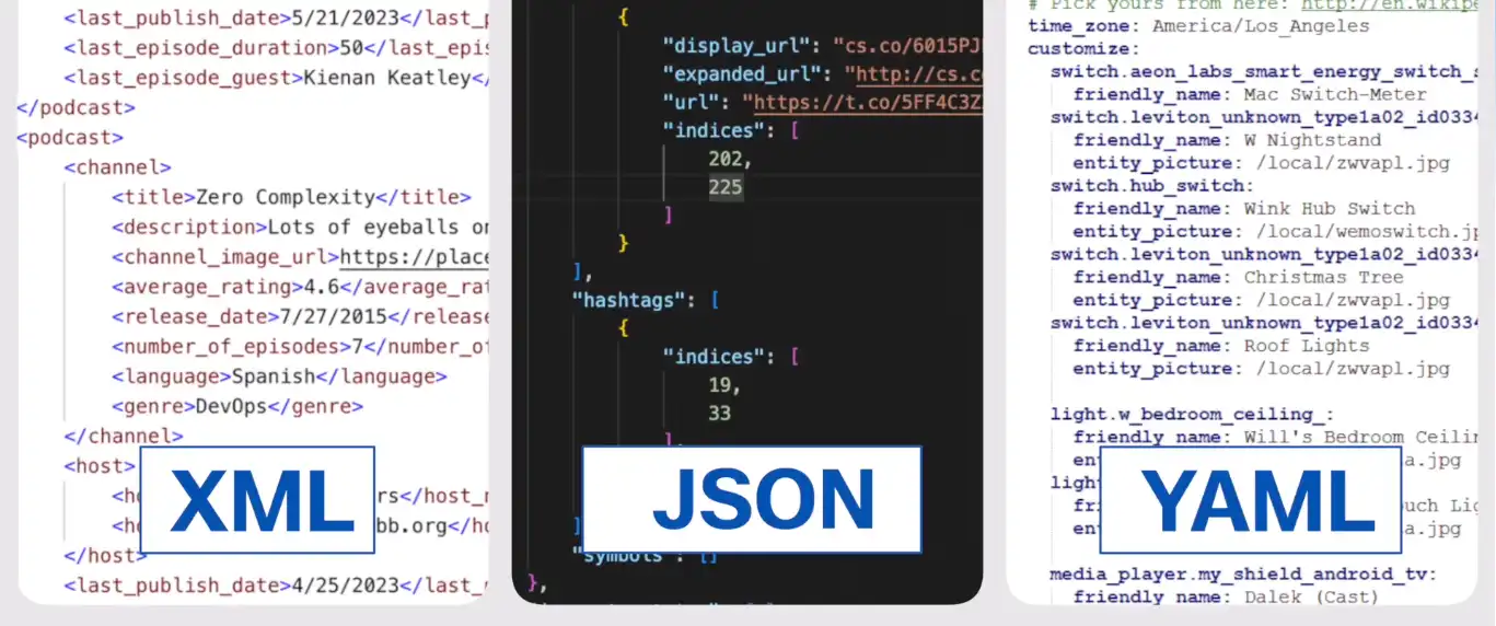 O que é "Data Serialization"?
