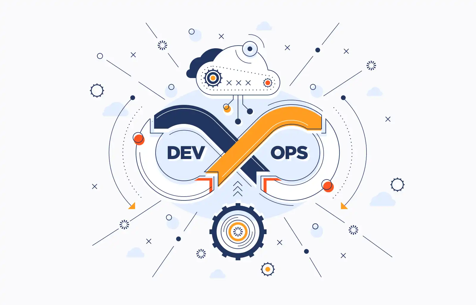 O que é DevOps? Conceitos e Práticas Básicas