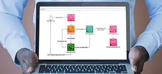 Coding The Future Claro - Java com Spring Boot